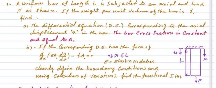Solved 1- A uniform bar of length L is subjected to an axial | Chegg.com