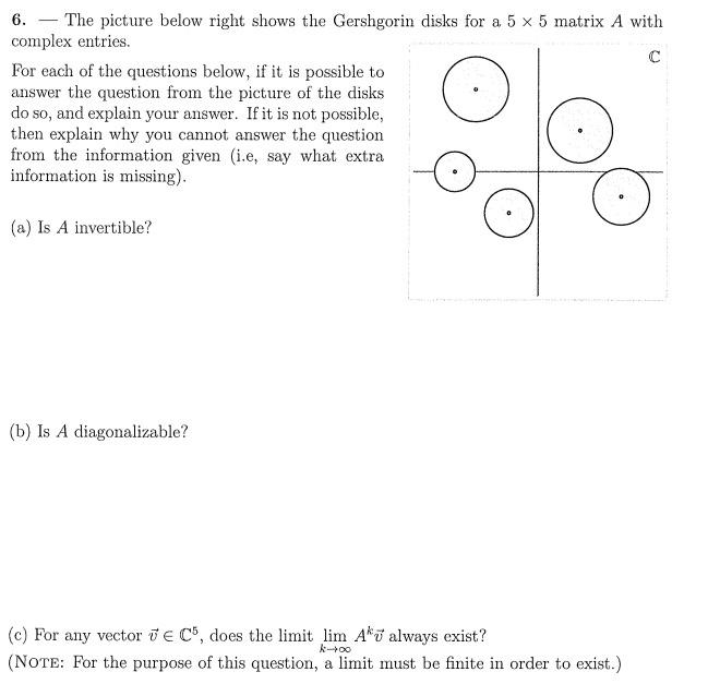 Solved 6. - The picture below right shows the Gershgorin | Chegg.com