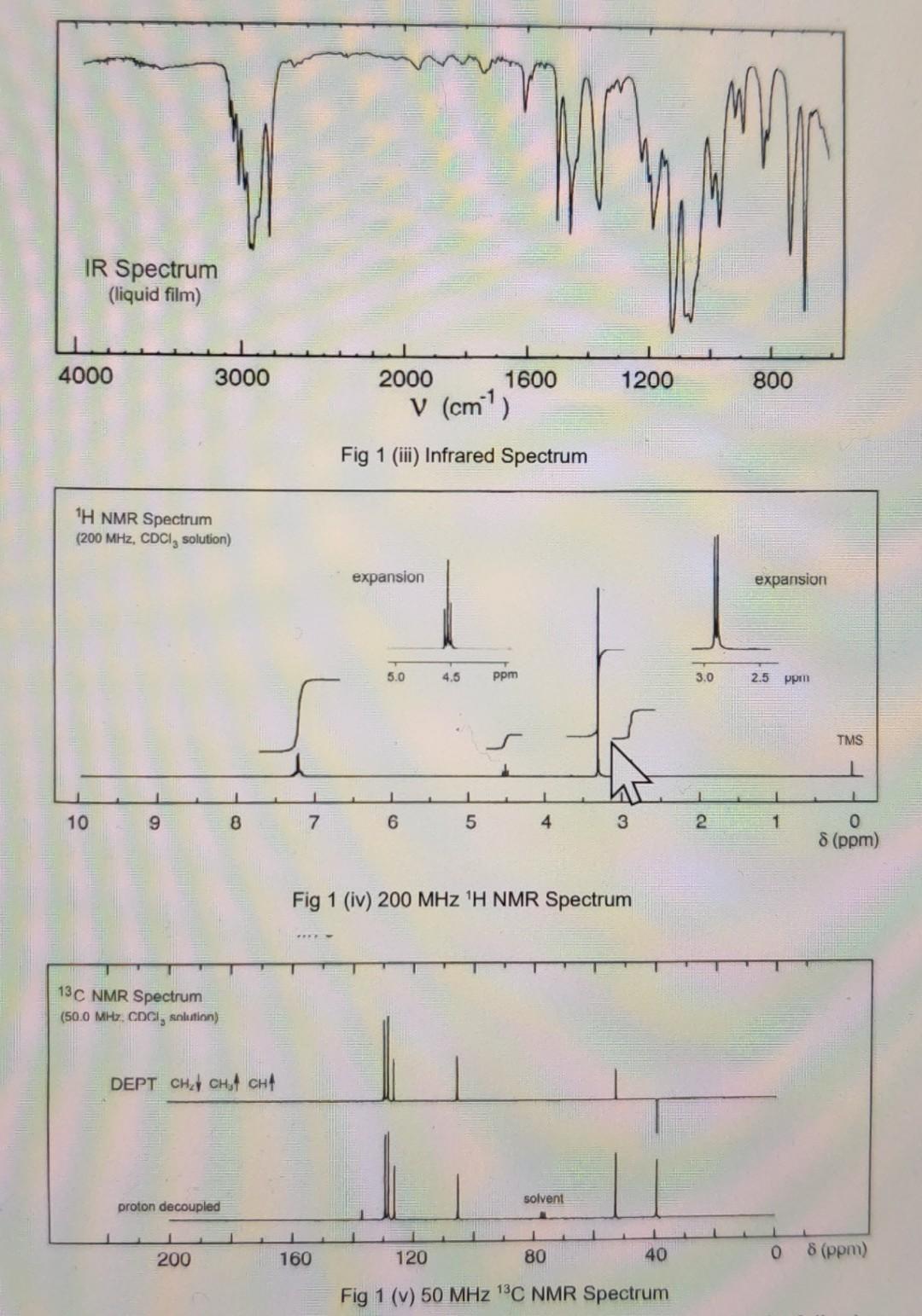 Solved (a) Figure 1 shows (1) the 70 eV electron impact mass | Chegg.com