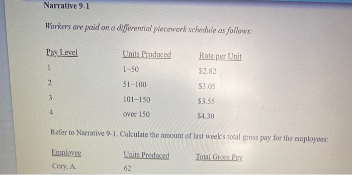 Solved Narrative 9-1 Workers are paid on a differential | Chegg.com