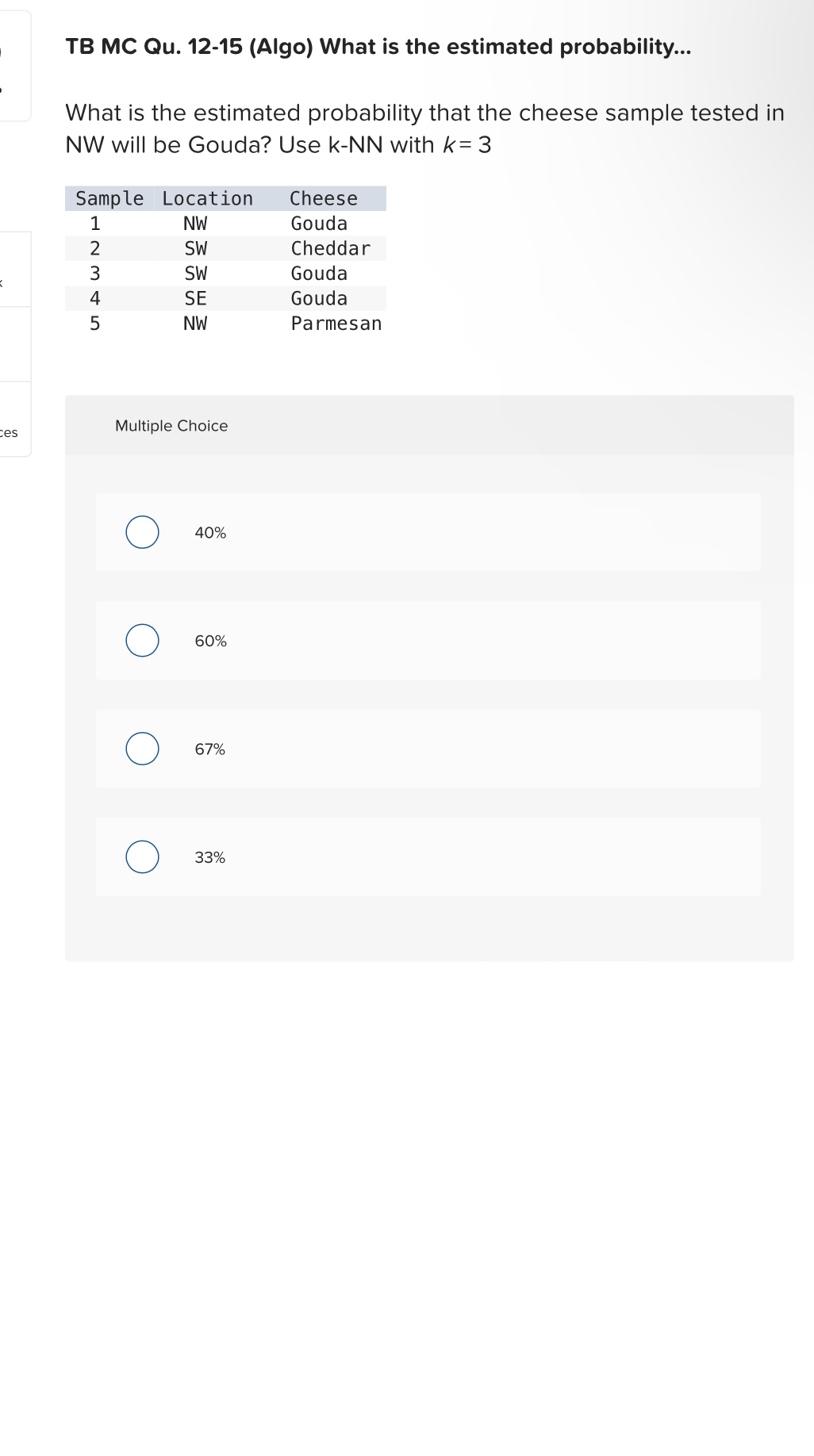 Solved TB MC Qu. 12-15 (Algo) ﻿What is the estimated | Chegg.com