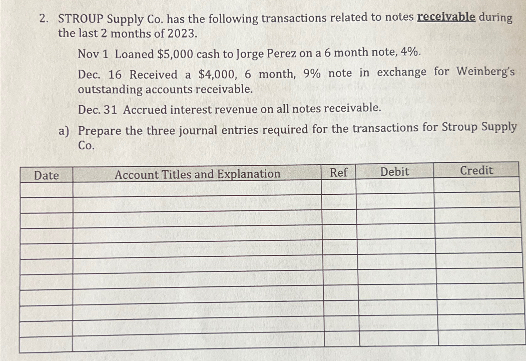 Solved STROUP Supply Co. ﻿has the following transactions | Chegg.com
