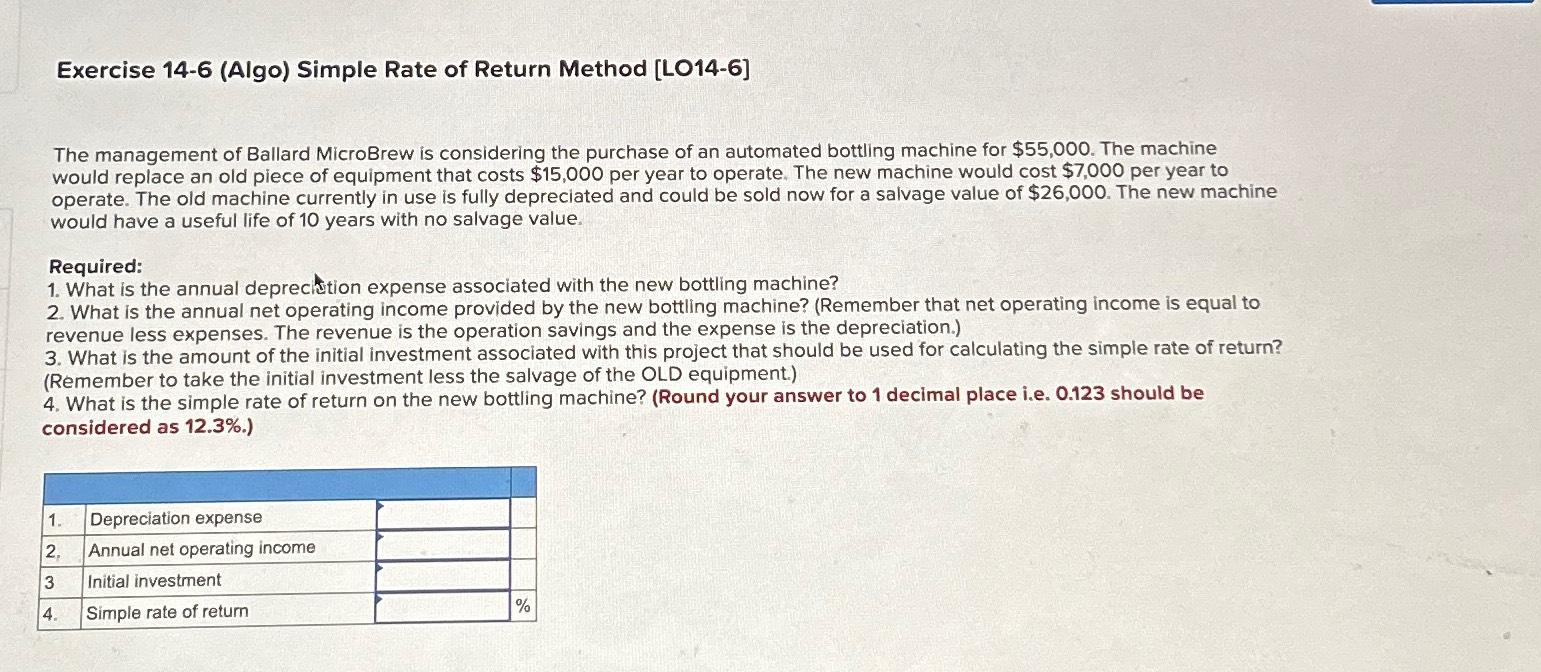 Solved Exercise 14-6 (Algo) ﻿Simple Rate of Return Method | Chegg.com
