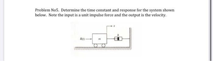 Solved Problem No5. Determine the time constant and response | Chegg.com