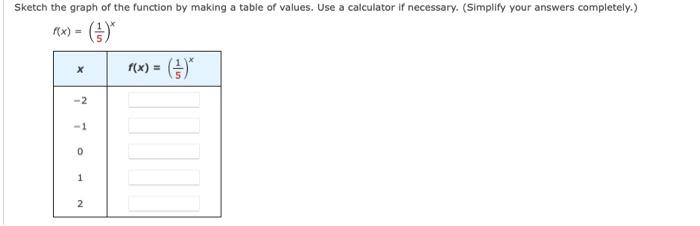 Solved Graph both functions on one set of axes. f(x) = 2-X | Chegg.com