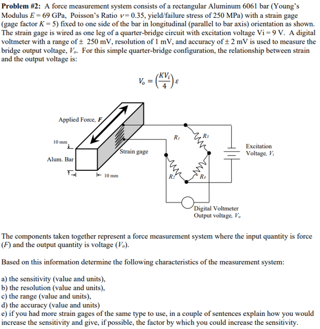 Solved Problem #2: A force measurement system consists of a | Chegg.com