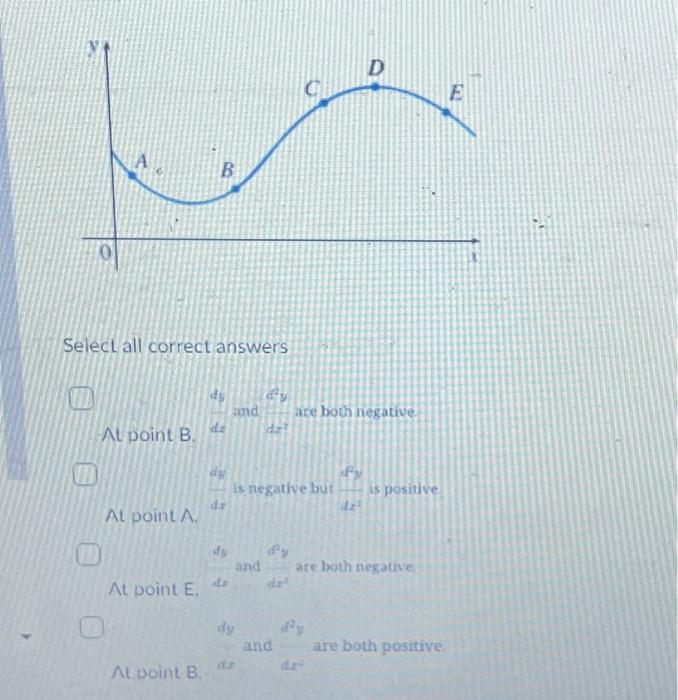 Solved Select All Correct Answers