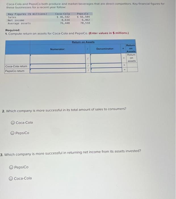 Solved Coca-Cola and PepsiCo both produce and market | Chegg.com