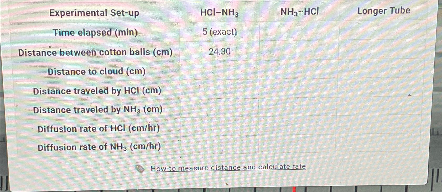 Solved How to measure distance and calculate rate | Chegg.com