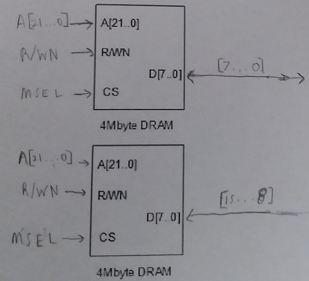 Solved Need help checking. 3. Sketch the block diagram for a | Chegg.com