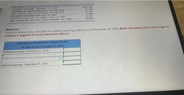 Solved Aequired: From the atove dati, calculate the retained | Chegg.com