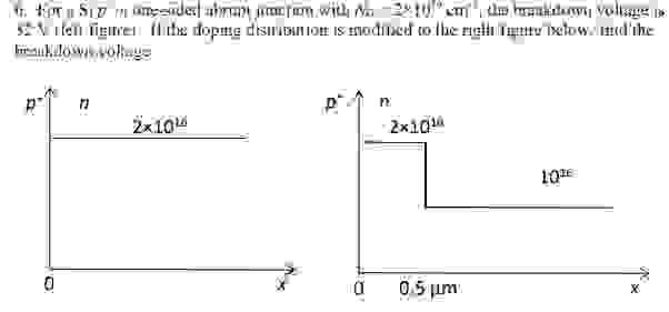 Solved For a Si p+-n one-sided abrupt junction with ND | Chegg.com