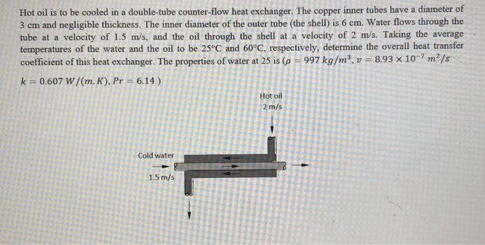 Solved Hot oil is to be cooled in a double-tube counter-flow | Chegg.com