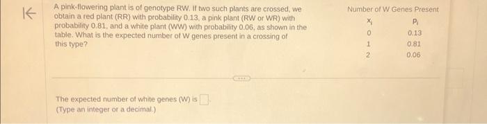 Solved A pink-flowering plant is of genotype RW. If two such | Chegg.com
