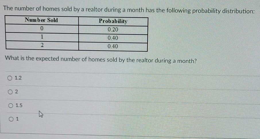 Solved The number of homes sold by a realtor during a month | Chegg.com