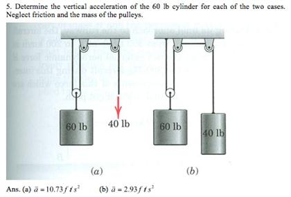 Solved Determine the vertical acceleration of the 60 lb | Chegg.com