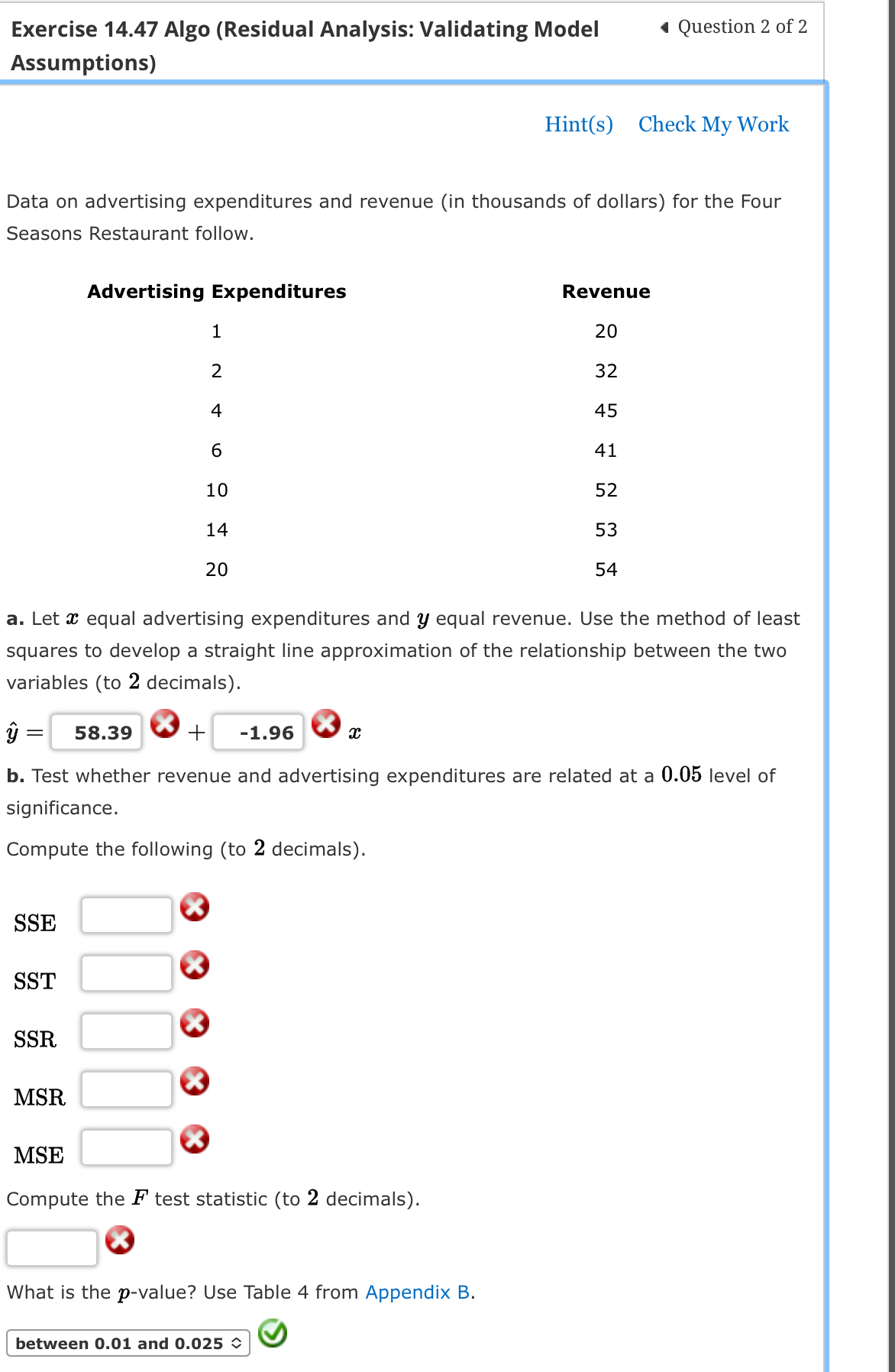 Solved Exercise 14.47 ﻿Algo (Residual Analysis: Validating | Chegg.com