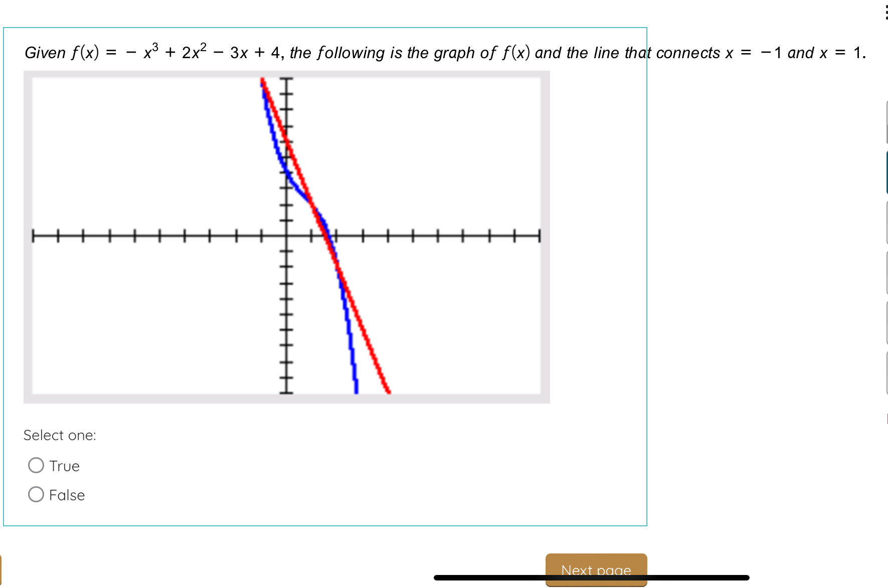 Solved Given f(x)=-x3+2x2-3x+4, ﻿the following is the graph | Chegg.com