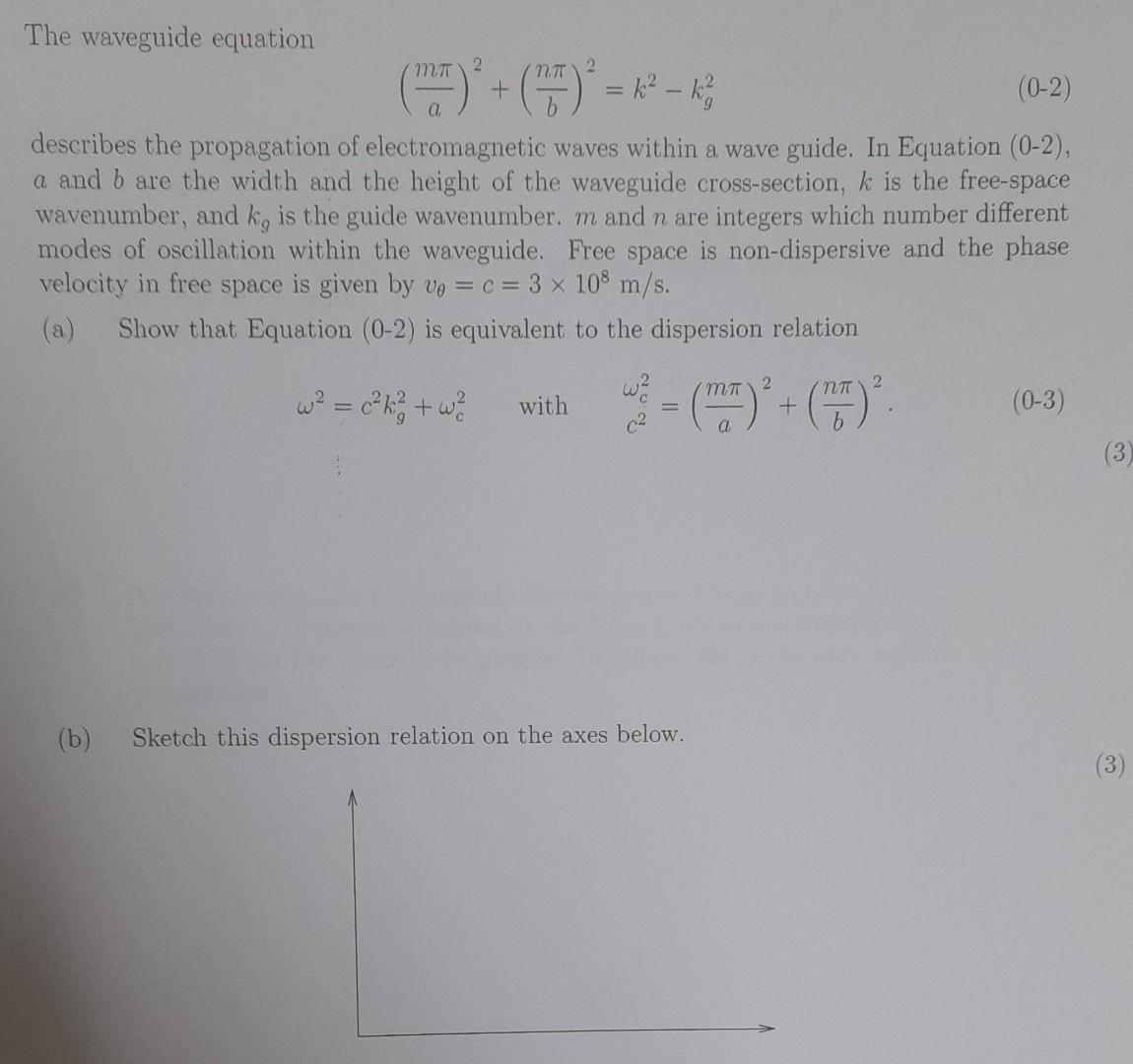 Solved The waveguide equation (amπ)2+(bnπ)2=k2−kg2 describes | Chegg.com