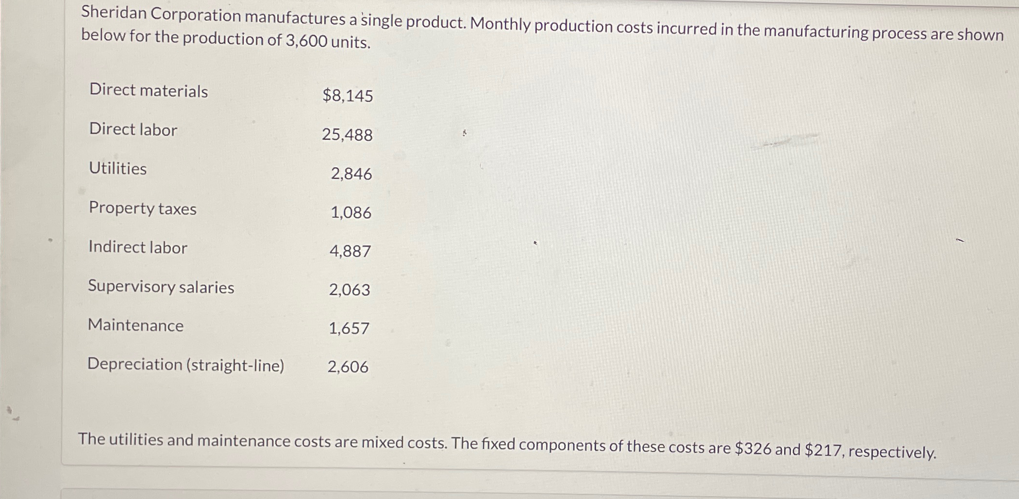 Solved Sheridan Corporation manufactures a single product. | Chegg.com