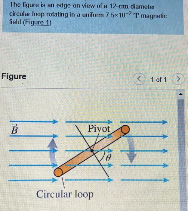 Solved The figure is an edge-on view of a 12-cm-diameter | Chegg.com