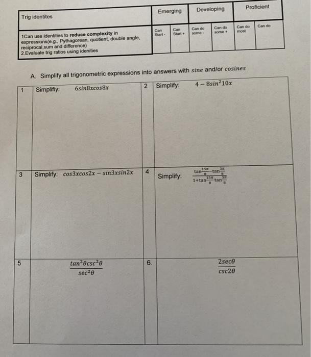 Solved Emerging Developing Proficient Trig identites Can do | Chegg.com