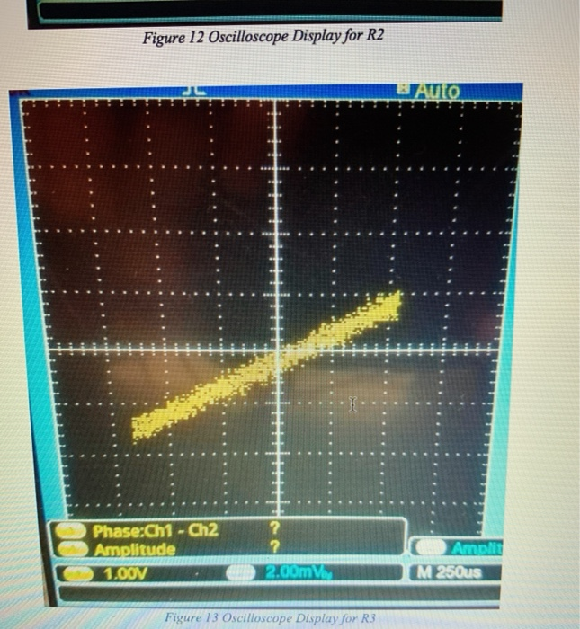 Solved find the inverse slope using 3 figures below then | Chegg.com