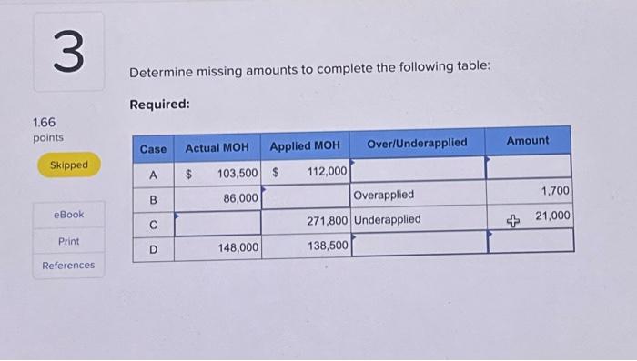Solved 3 1.66 points Skipped eBook Print References | Chegg.com