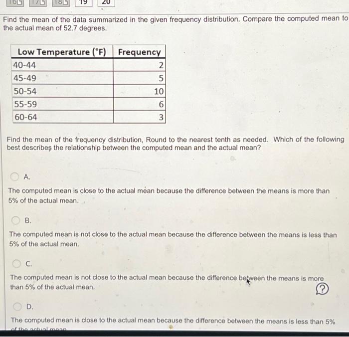 Solved Find the mean of the data summarized in the given | Chegg.com