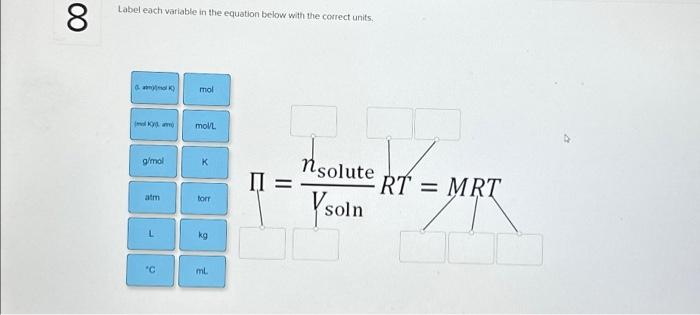 Solved 8 Label each variable in the equation below with the | Chegg.com