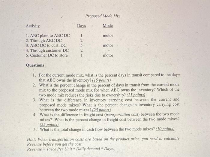 Solved Mode Mix Problem. ABC Power Tools is currently making | Chegg.com