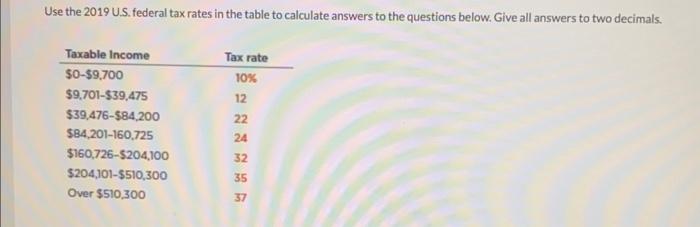 Solved Use the 2019 U.S. federal tax rates in the table to | Chegg.com
