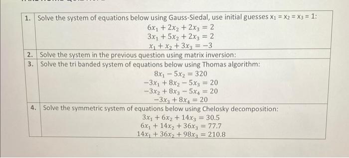Solved Solve the system of equations below using | Chegg.com