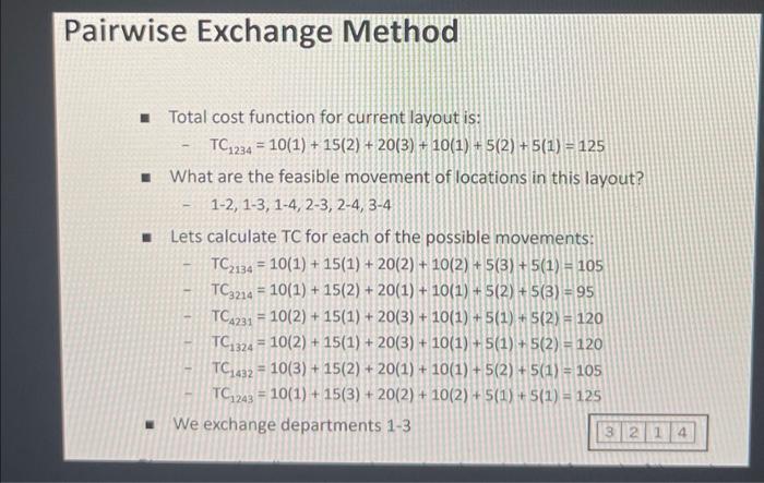 Pairwise Exchange Method - Total cost function for | Chegg.com