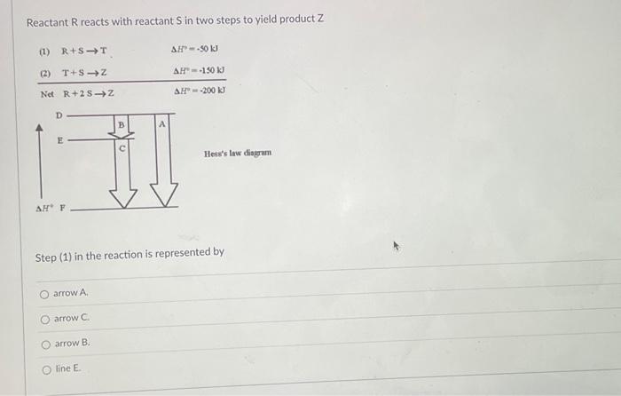 Solved Reactant R Reacts With Reactant S In Two Steps To