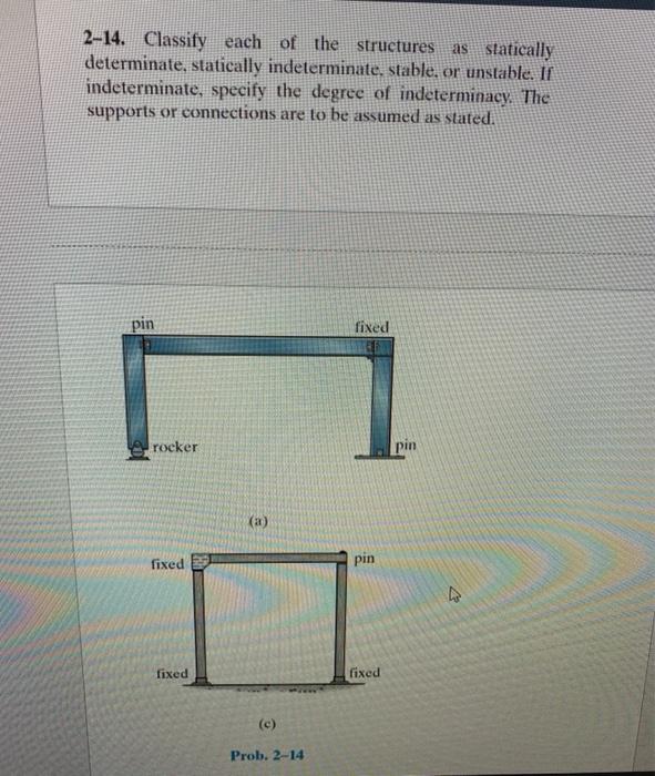 Solved 2–14. Classify each of the structures as statically | Chegg.com
