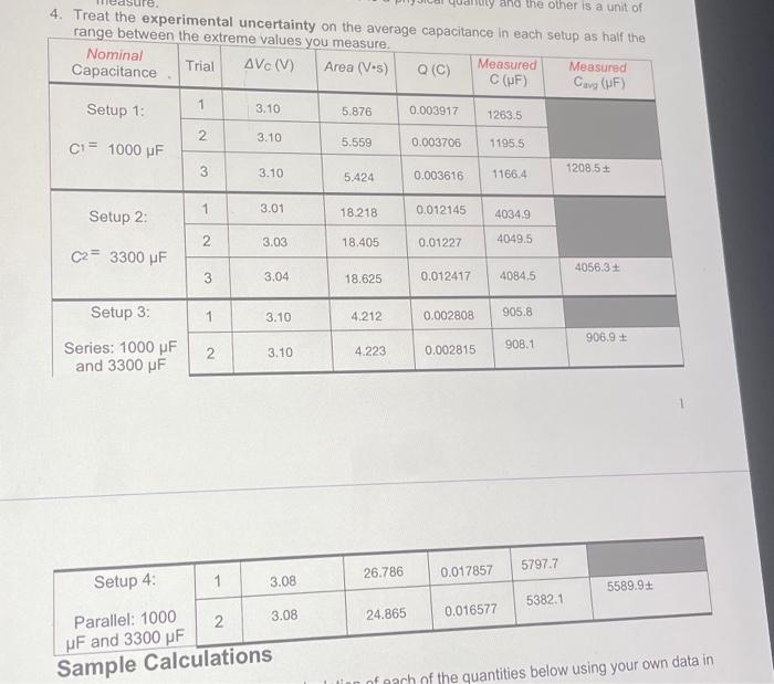 Solved 4. Treat the experimental uncertainty on the average | Chegg.com