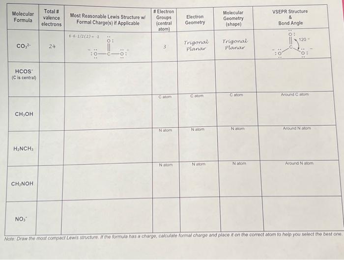 Solved Report Sheet for Experiment 9: Lewis Structures and | Chegg.com