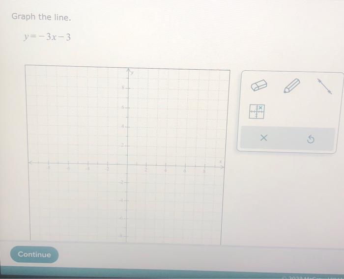 Solved Graph the line. y=−3x−3 | Chegg.com