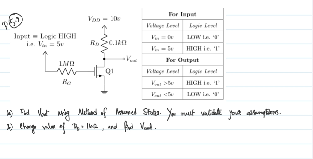 Solved \table[[For Input],[Voltage Level,Logic | Chegg.com