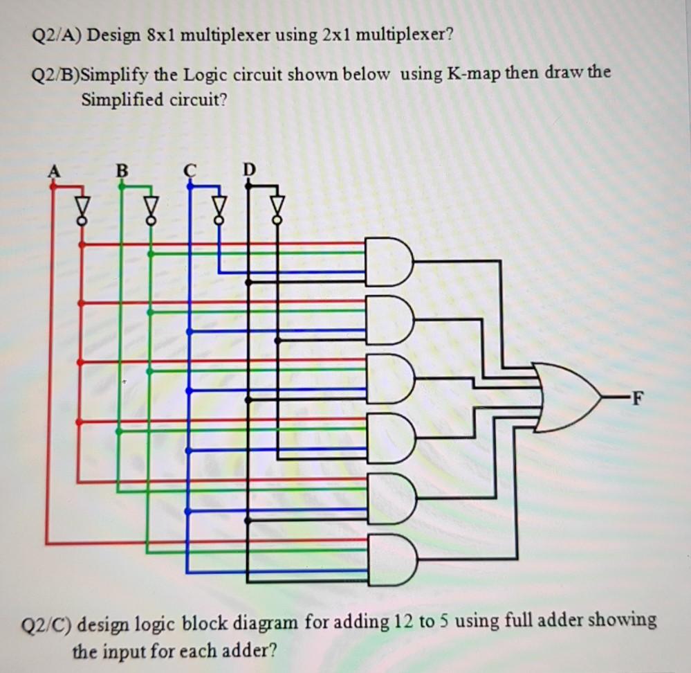 Solved Q2/A) Design 8x1 multiplexer using 2x1 multiplexer? | Chegg.com ...