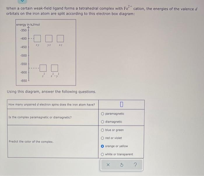 Solved 2+ When a certain weak-field ligand forms a | Chegg.com