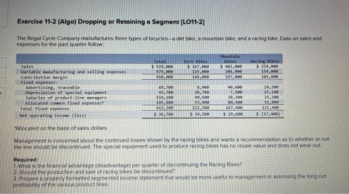 Solved Exercise 11-2 (Algo) Dropping or Retaining a Segment | Chegg.com