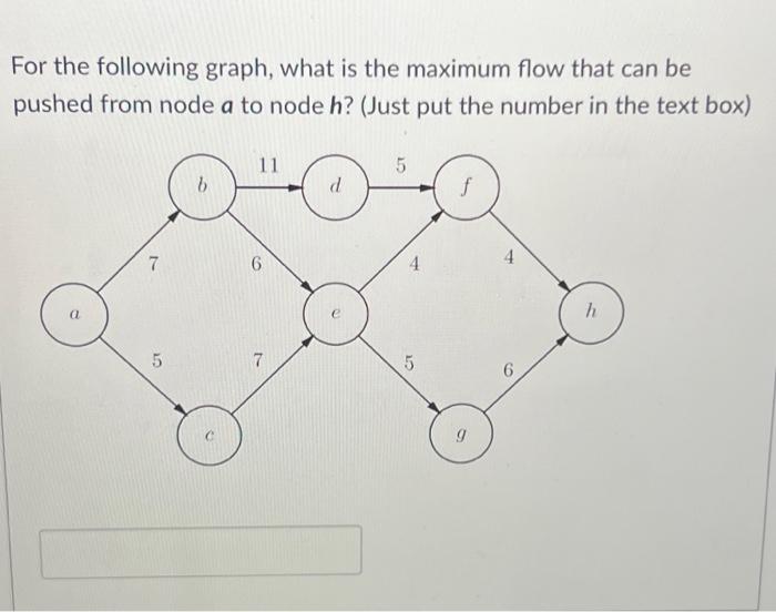 Solved For the following graph, what is the maximum flow | Chegg.com