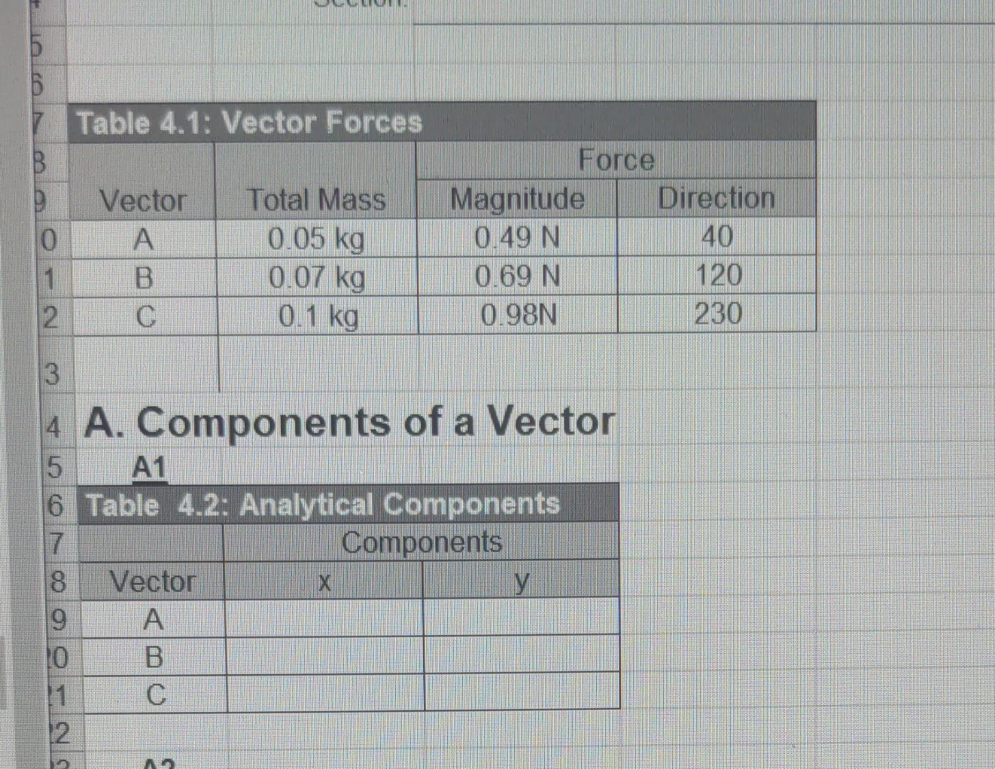 Solved The following values of mass and direction (relative | Chegg.com