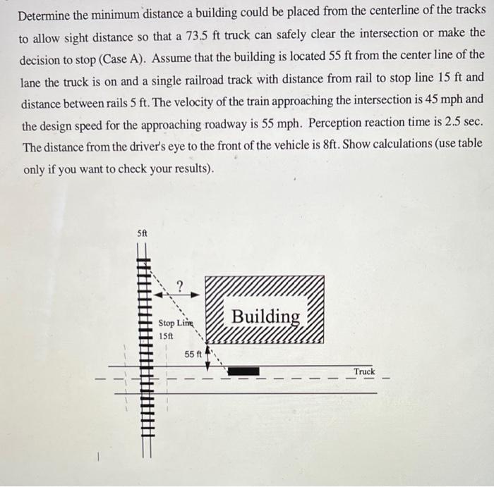 Solved Determine the minimum distance a building could be | Chegg.com
