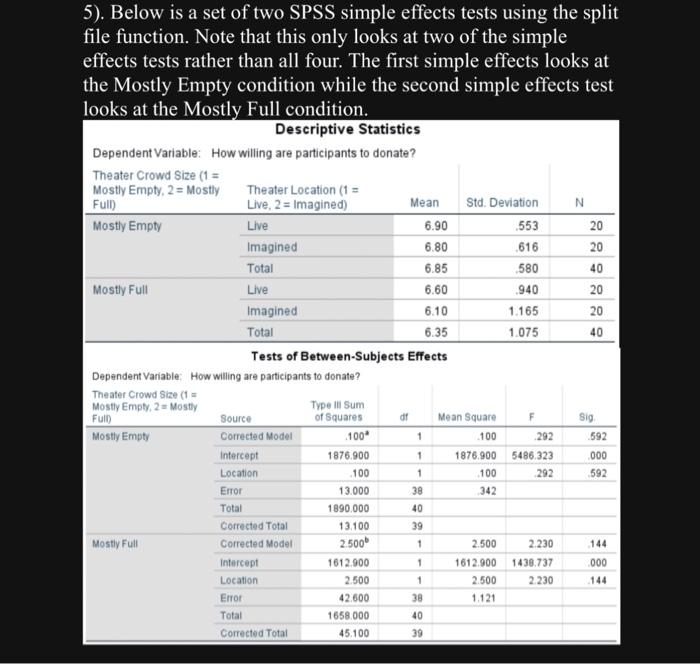 Solved 5). Below is a set of two SPSS simple effects tests | Chegg.com