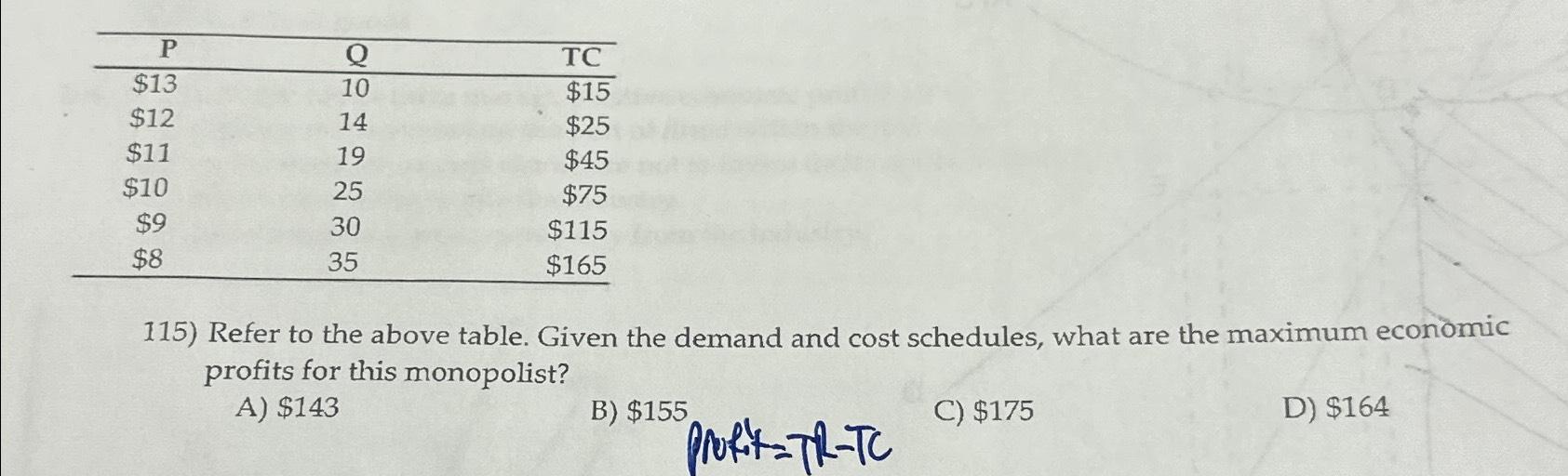 Solved \table[[P,Q,TC | Chegg.com