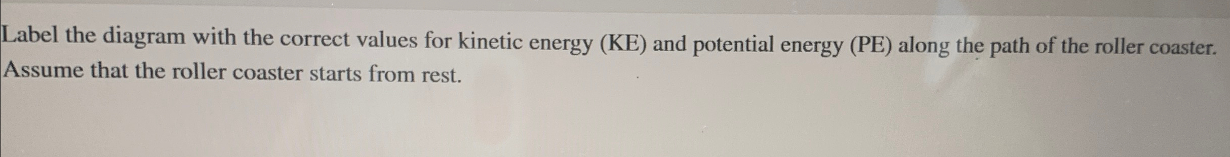 Label the diagram with the correct values for kinetic | Chegg.com