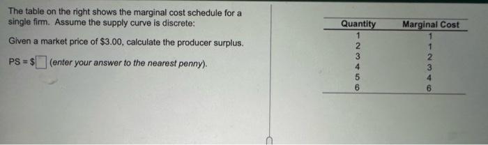 Solved The table on the right shows the marginal cost | Chegg.com